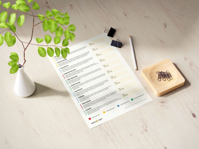 Strengths Reference Sheet - Worldwide Shipping | HIGH5