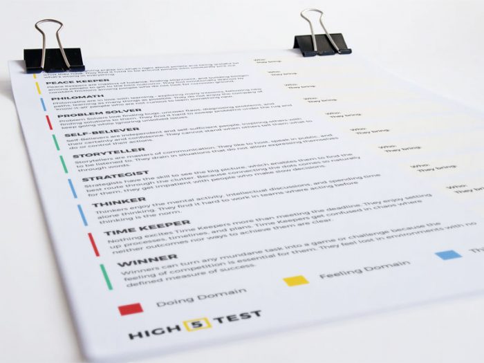 Strengths Reference Sheet - Worldwide Shipping | HIGH5