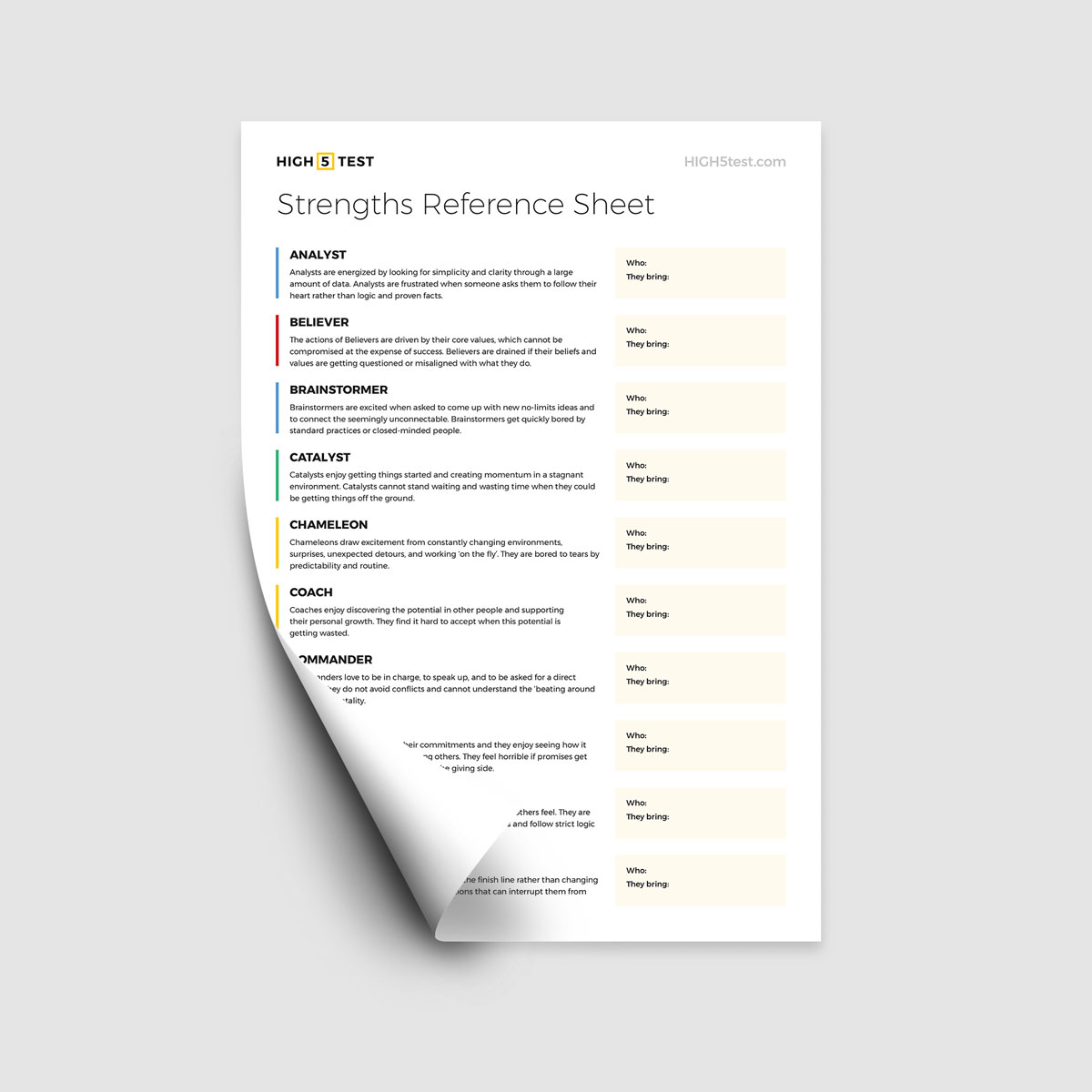 Strengths Reference Sheet - Worldwide Shipping | HIGH5