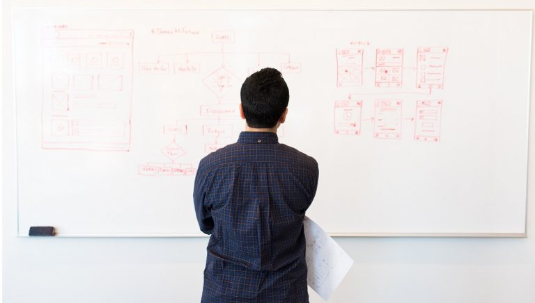 INTP Personality Type: Comprehensive Personality Guide