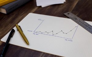 What are Personal Standards? 60 Examples & How to Define Them