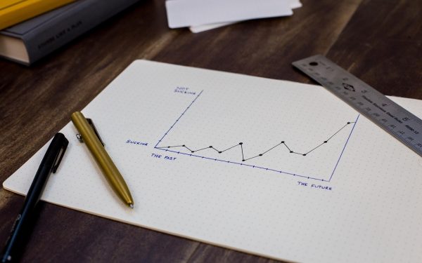 Academic Strengths & Weaknesses: Q&A and 25 Examples