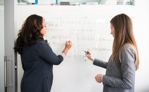 What is Team Coaching? Skills, Techniques & Examples