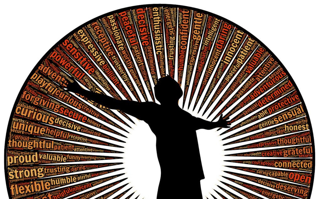 Personal Strengths & Weaknesses: Guide & List with 90 Strengths