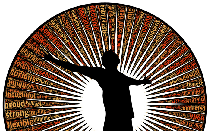 What are Personal Values? Meaning & 61 Examples of Core Values