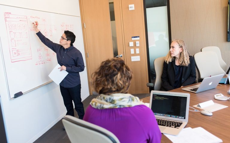 What is Professional Development? Definition & Examples (2024)