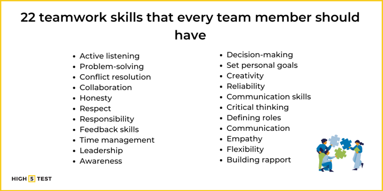 22 Teamwork Skills That Enable You To Work Well With Others