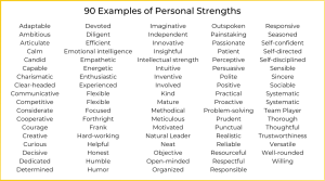 Personal Strengths & Weaknesses: Guide & List with 90 Strengths
