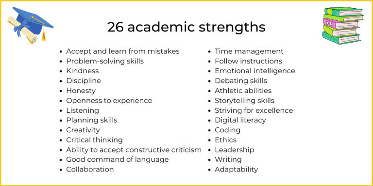 Academic Strengths & Weaknesses: Q&A and 25 Examples