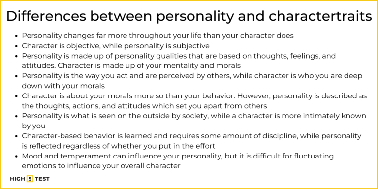 Character vs Personality: What is the Difference & Examples