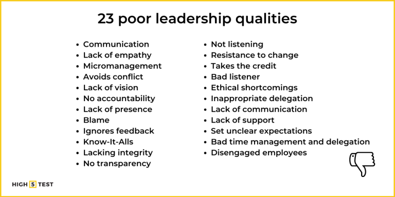 23 Bad Leadership Qualities and Characteristics & How To Improve Them
