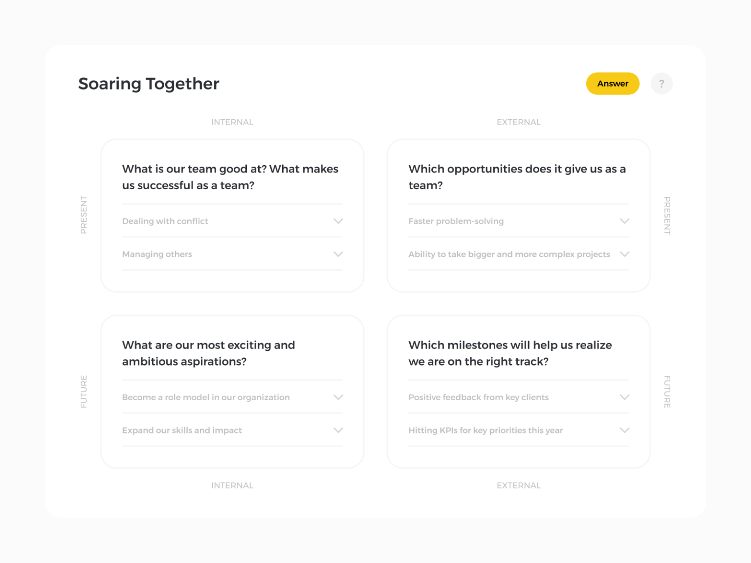 Team Reflections: Turn awareness into aligned team actions